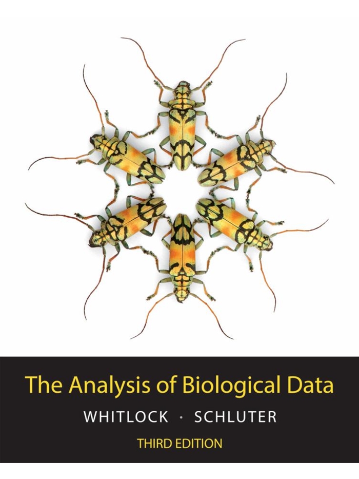 Wildcat Shop - IA:BIOL 213: THE ANALYSIS OF BIOLOGICAL DATA